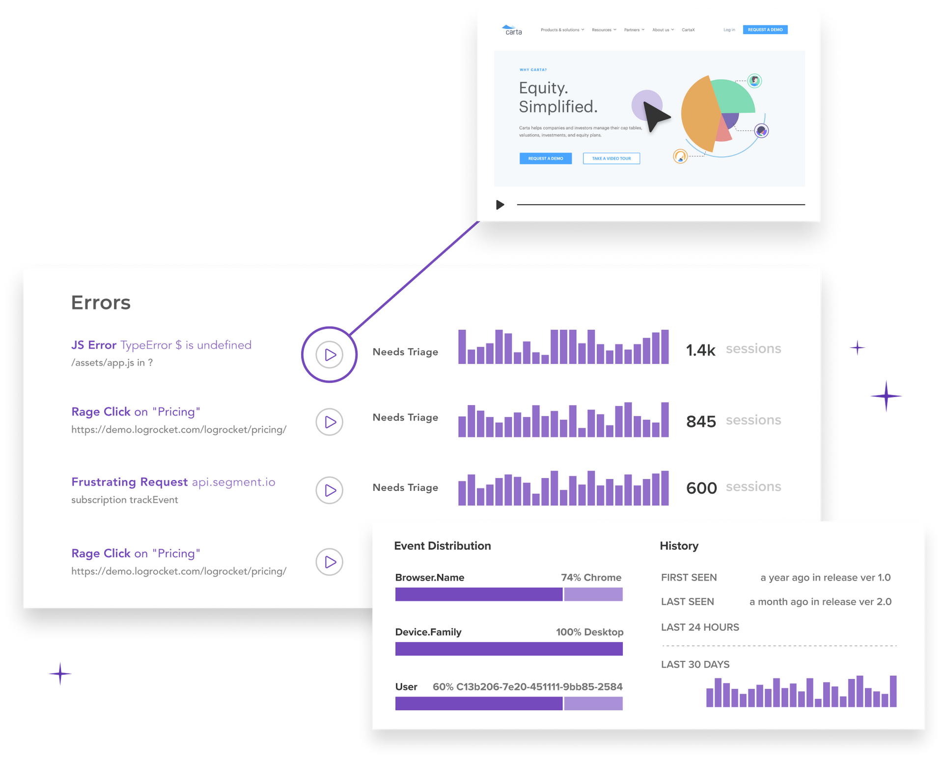 Session Replay | Product Analytics | Error Tracking | LogRocket