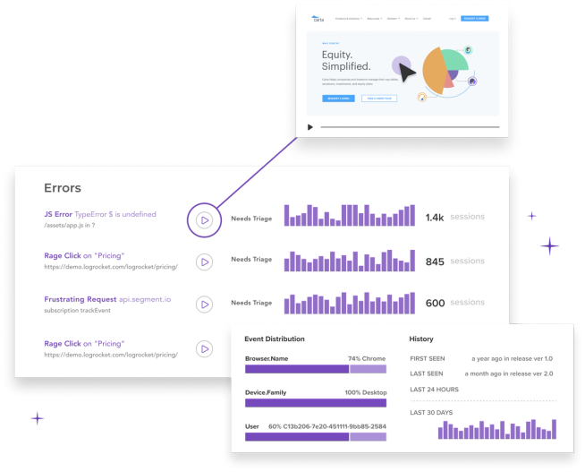 Session Replay | Product Analytics | Error Tracking | LogRocket