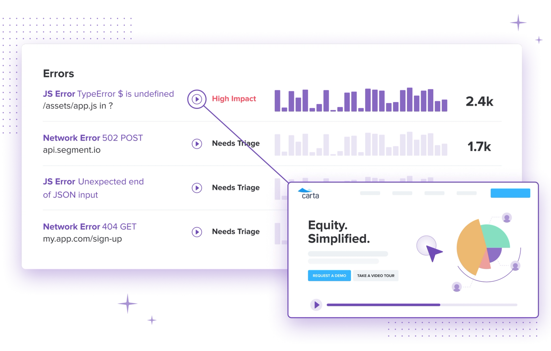 Session Replay | Product Analytics | Error Tracking | LogRocket