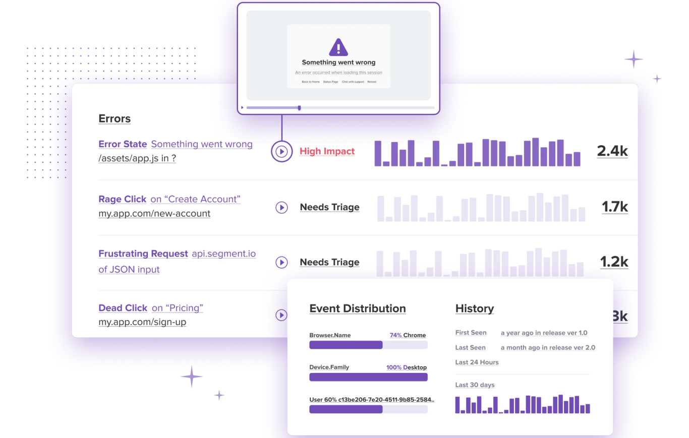 Session Replay | Product Analytics | Error Tracking | LogRocket