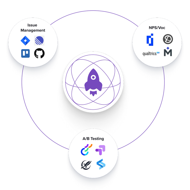 Optimize conversion and adoption | LogRocket