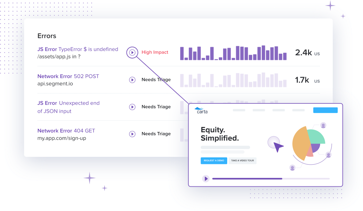 Frontend Application Monitoring Logrocket