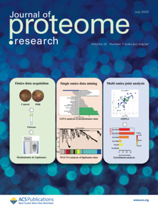 ACS Publications Email Preferences
