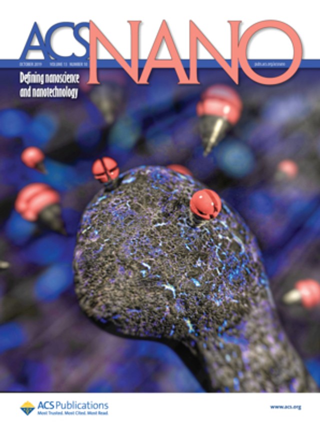 ACS Publications Email Preferences