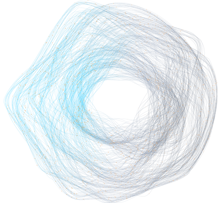 Implementing MDM: A Step-by-Step Guide - Gaine