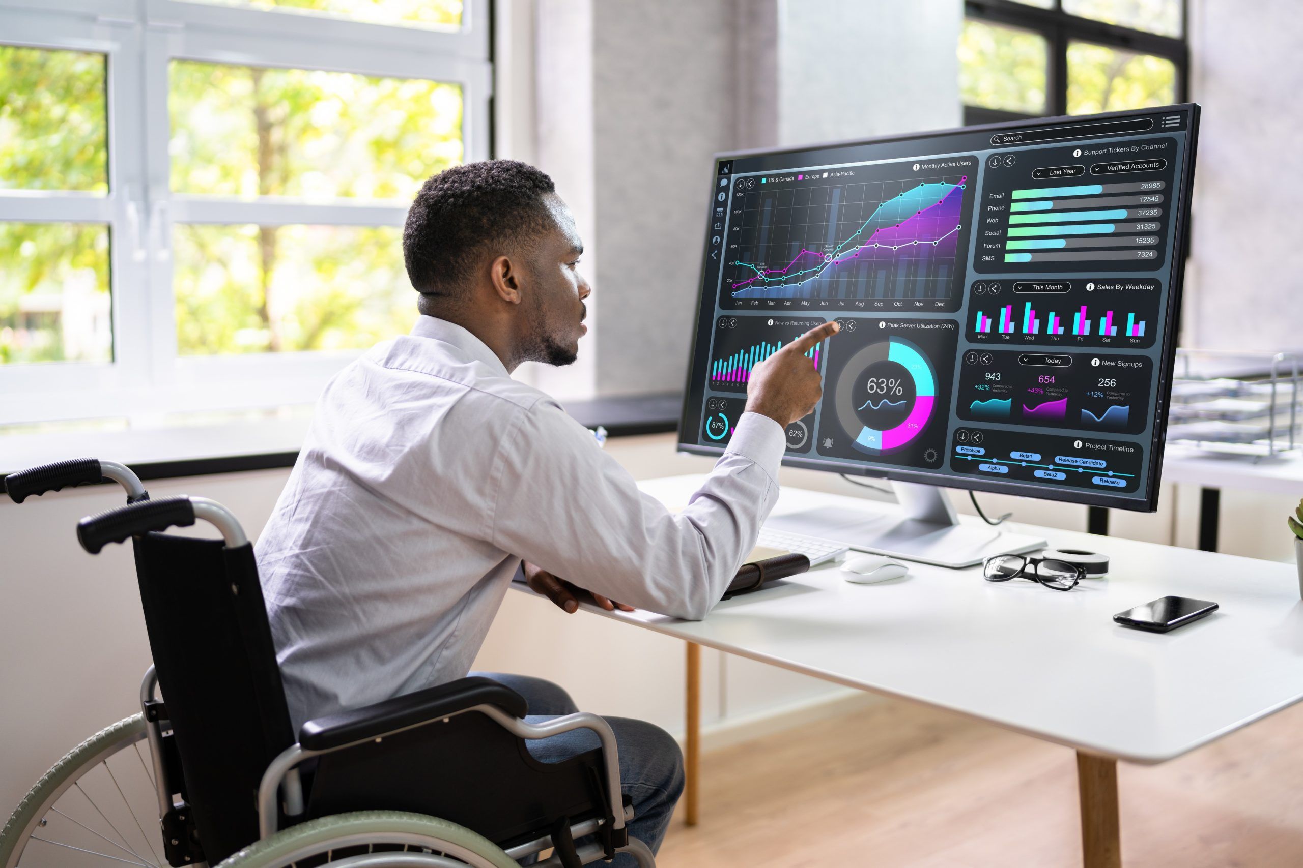 5 Applications of Predictive Analytics in Healthcare - Gaine