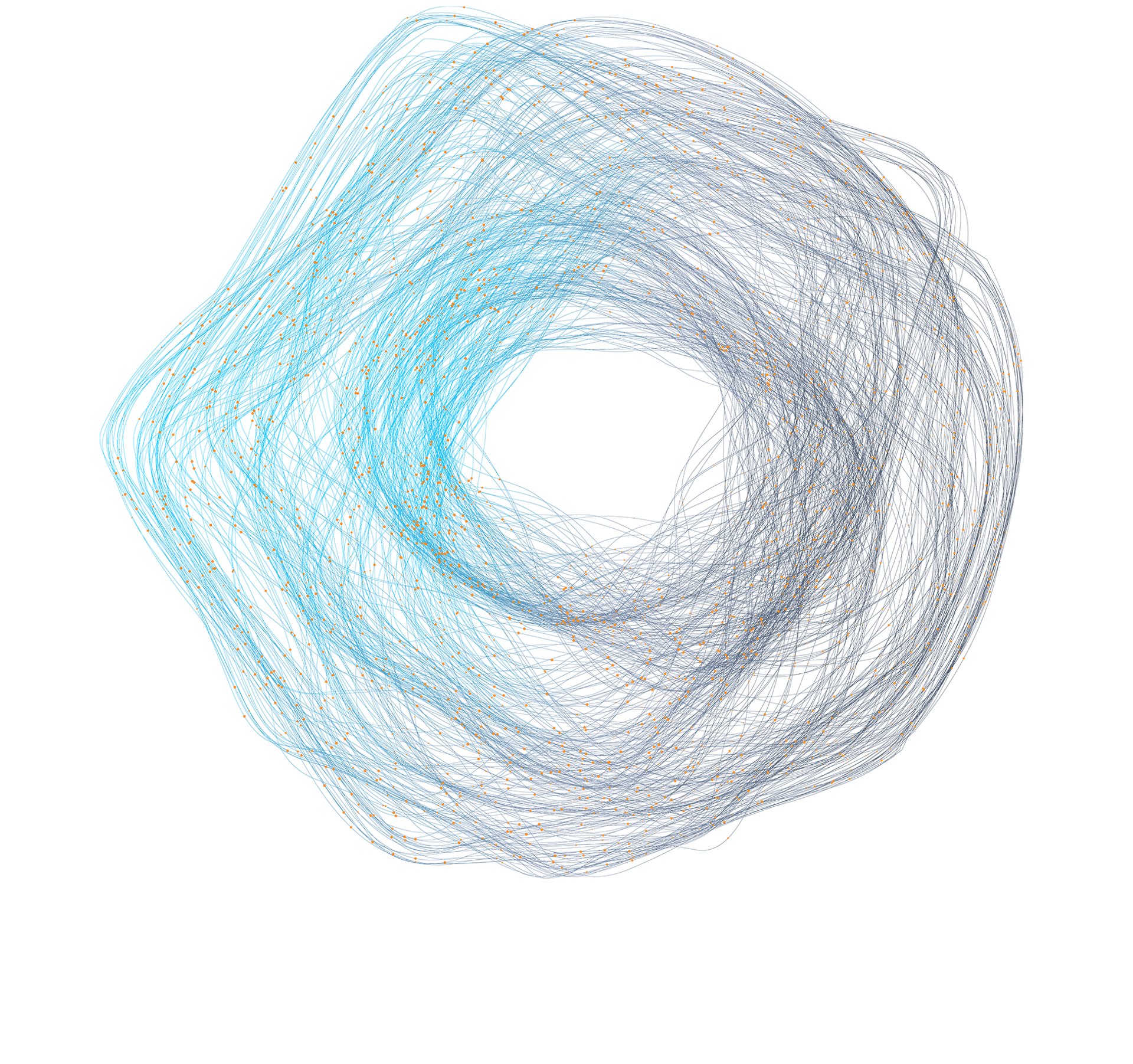 TriZetto QNXT Integration - Gaine