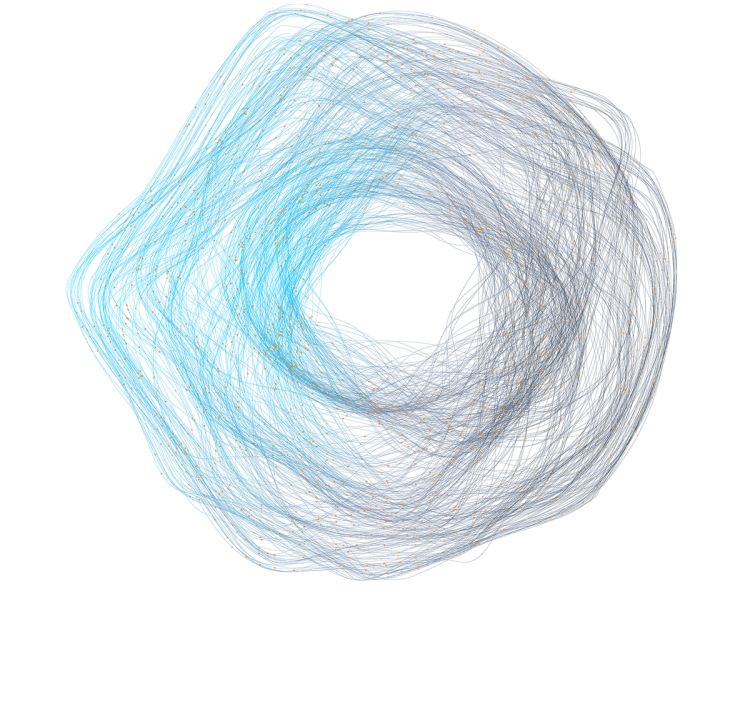 TriZetto QNXT Integration - Gaine