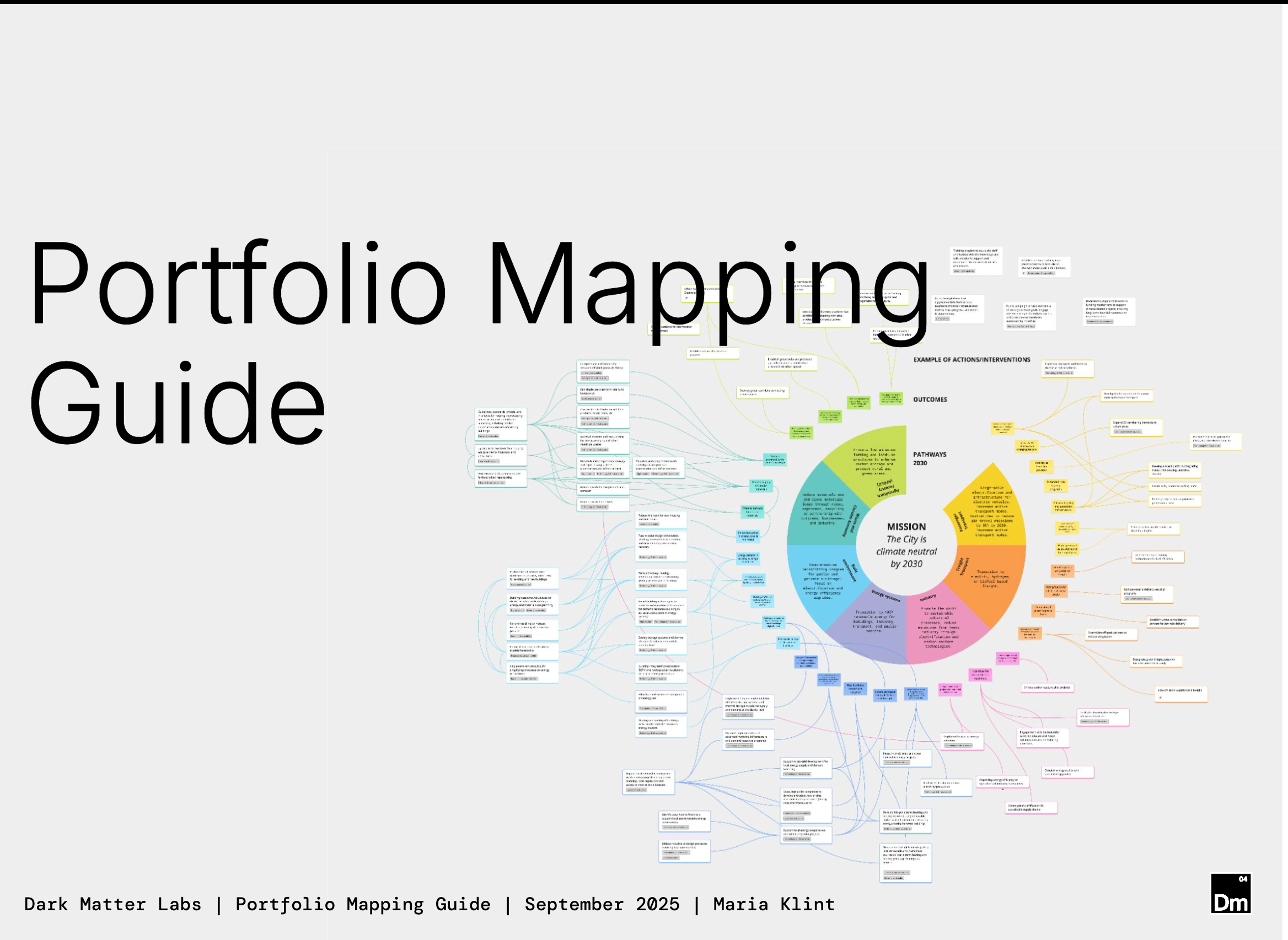 Portfolio Mapping Guide - Dark Matter Labs