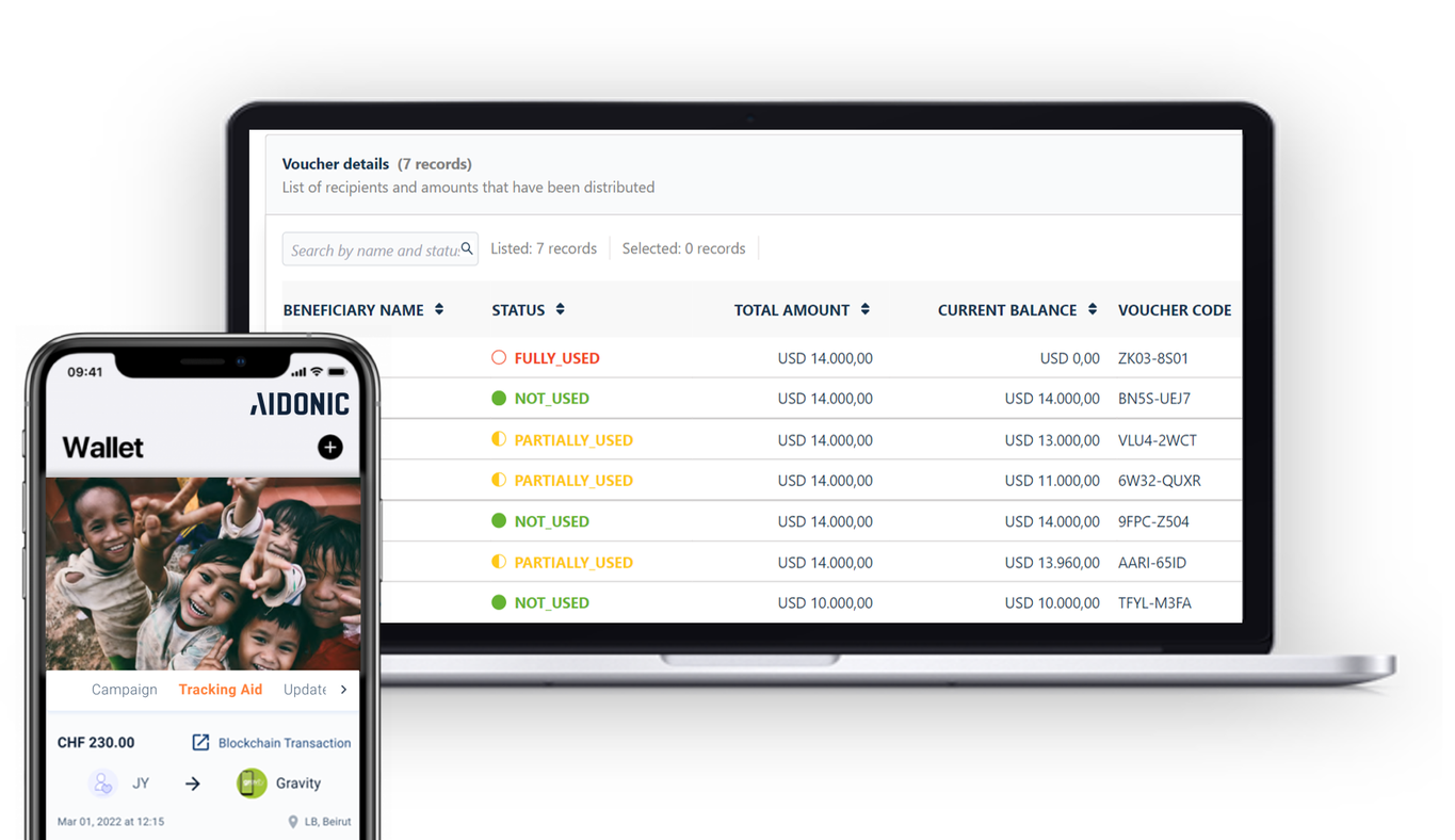 AIDONIC Humanitarian Aid Technology