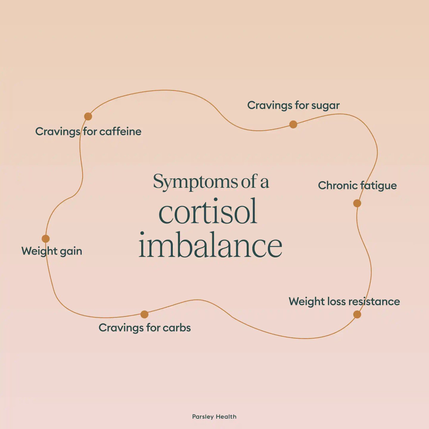 Cortisol: Tác dụng, ảnh hưởng và cách cân bằng cortisol trong cơ thể