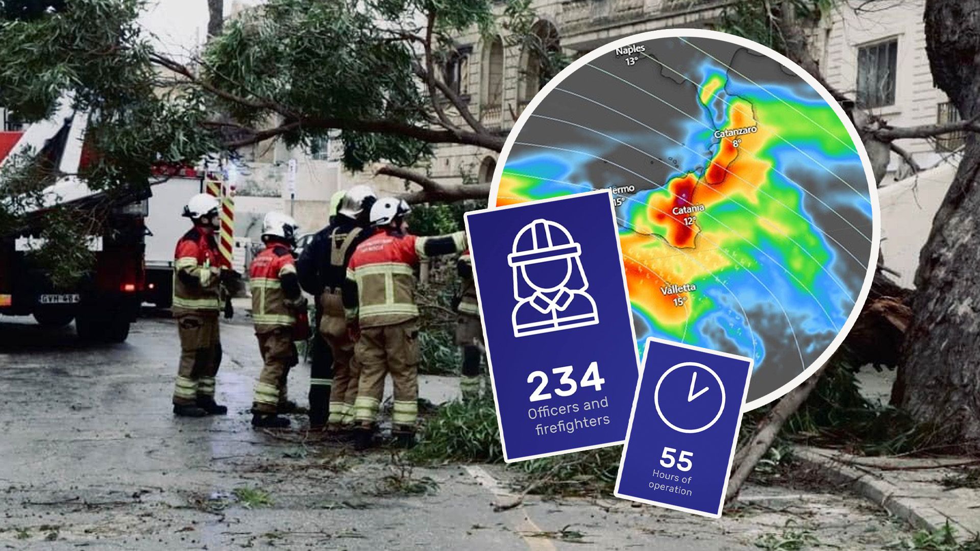 234 Officers, Firefighters Fought Storm Harry 55 Hours