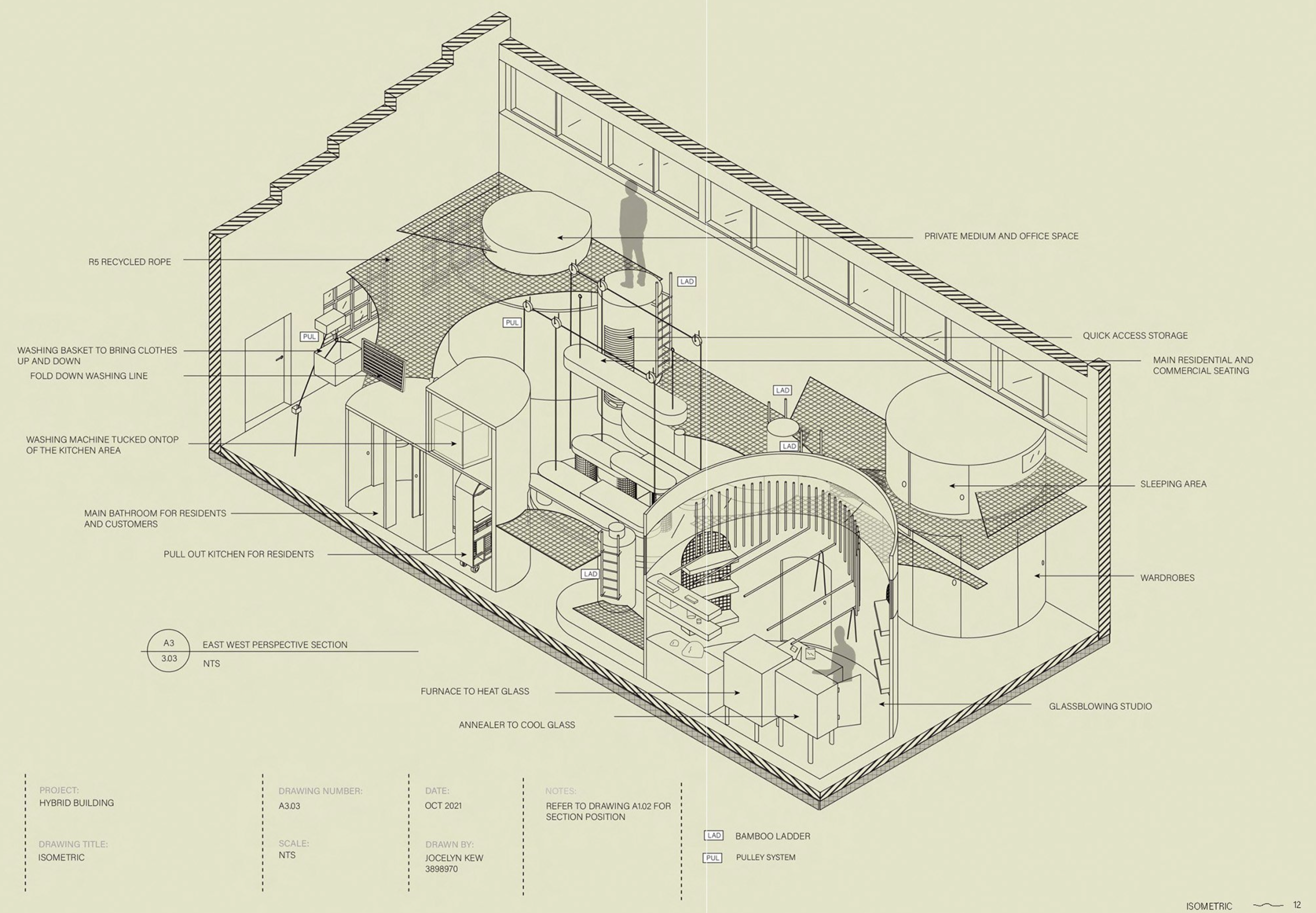 RMIT Interior Design