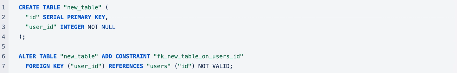PostgreSQL and the Lock Queue | Handshake