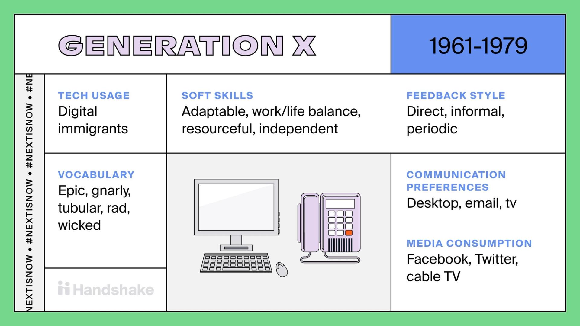 10 Ways to recruit Gen Z into your multi-gen workforce | Handshake