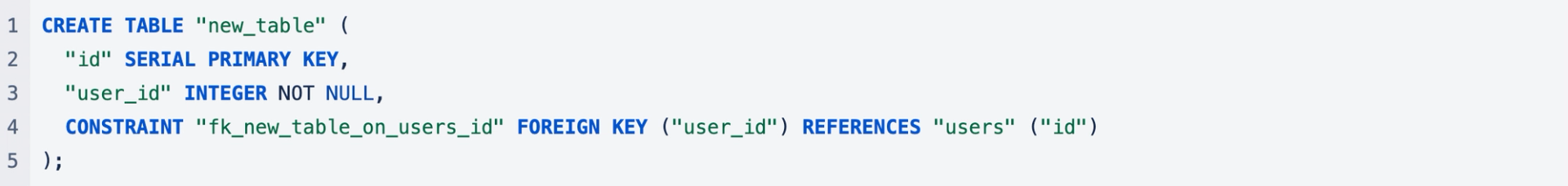 PostgreSQL and the Lock Queue | Handshake