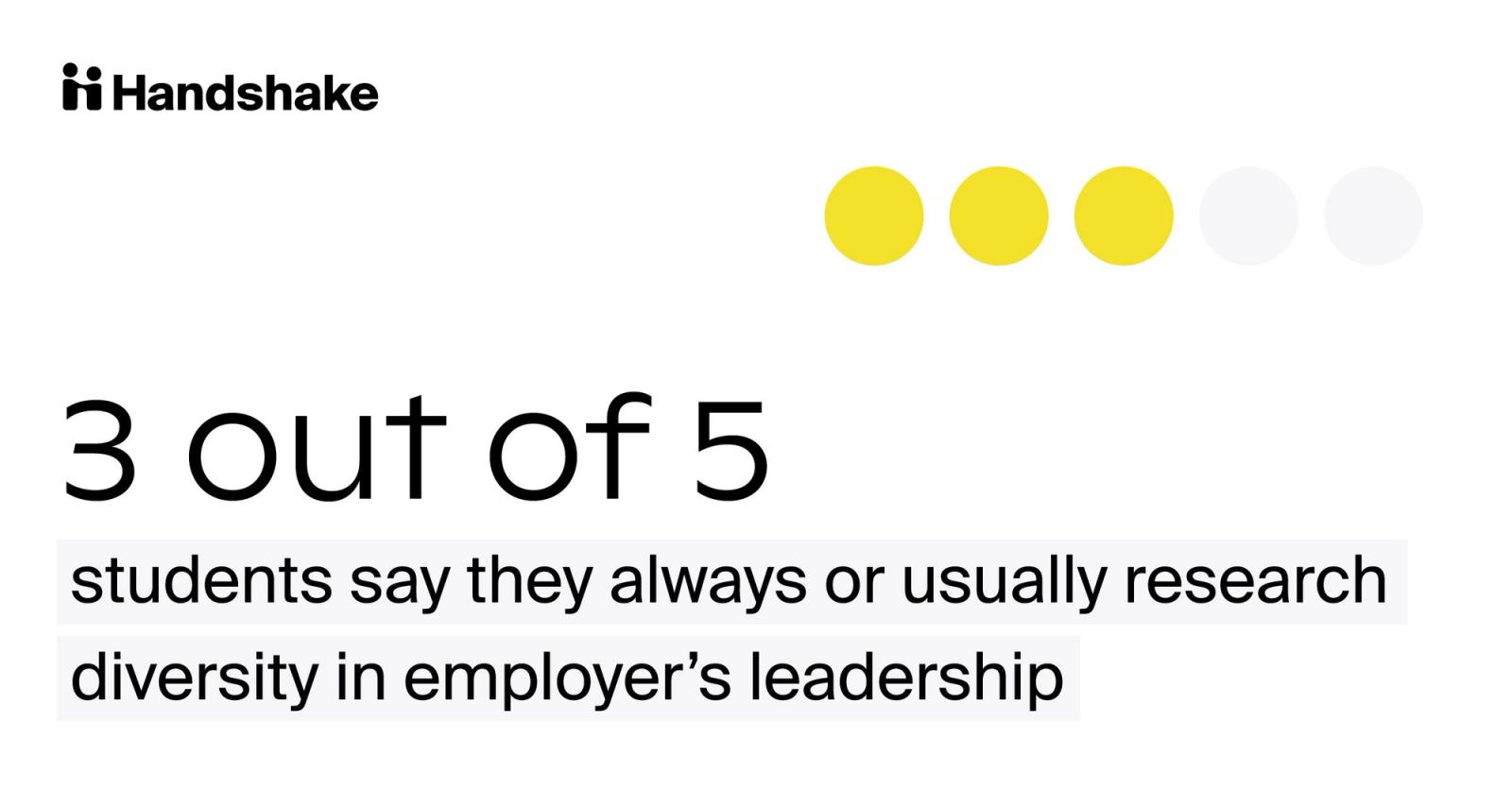 Introducing Handshake Network Trends | Handshake