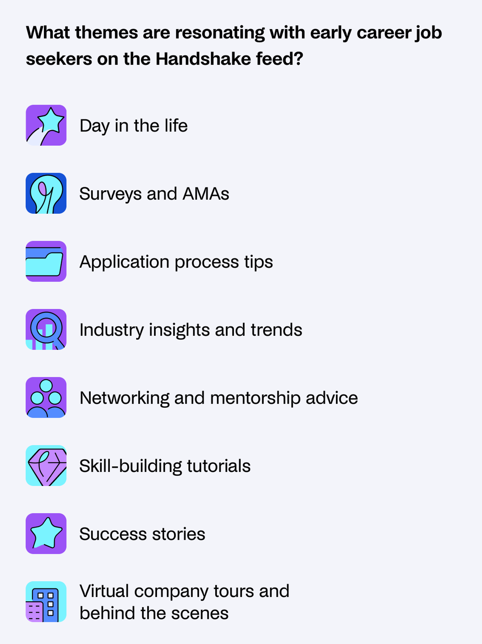 College recruiting strategy | 2025 Campus to career report | Handshake