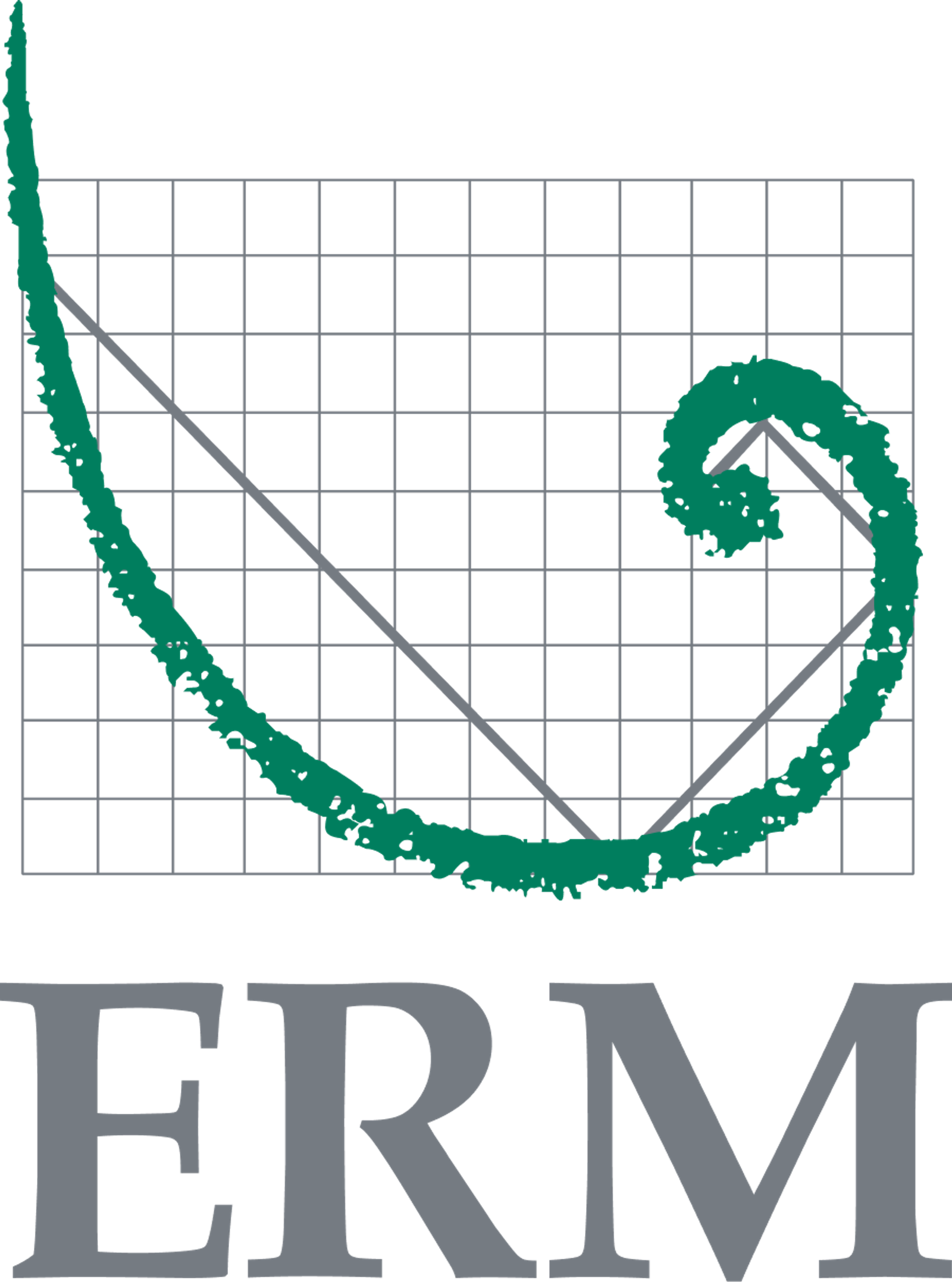 Handshake's Early Talent Awards 2022 - ERM | Handshake