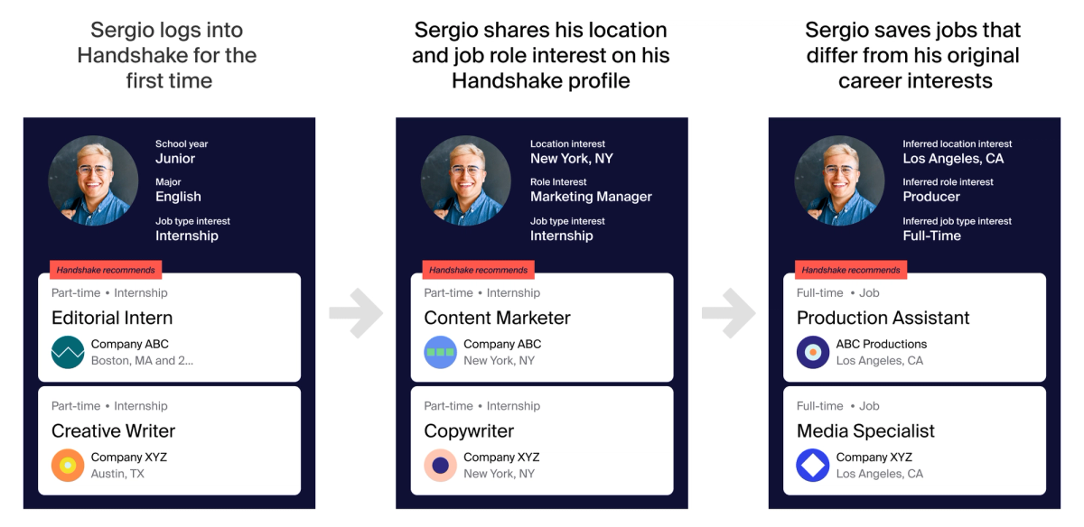 How Handshake personalizes job recommendations | Handshake