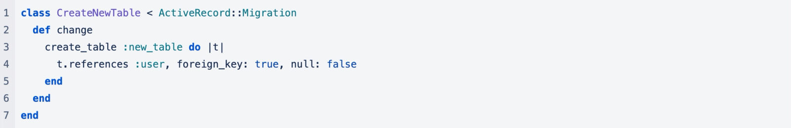 PostgreSQL and the Lock Queue | Handshake