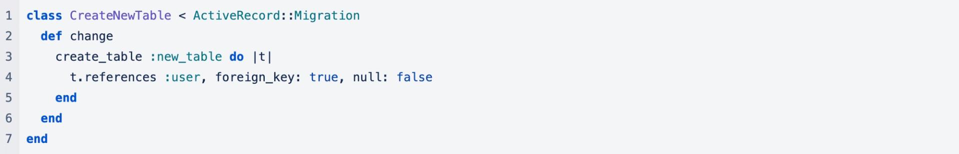 PostgreSQL and the Lock Queue | Handshake