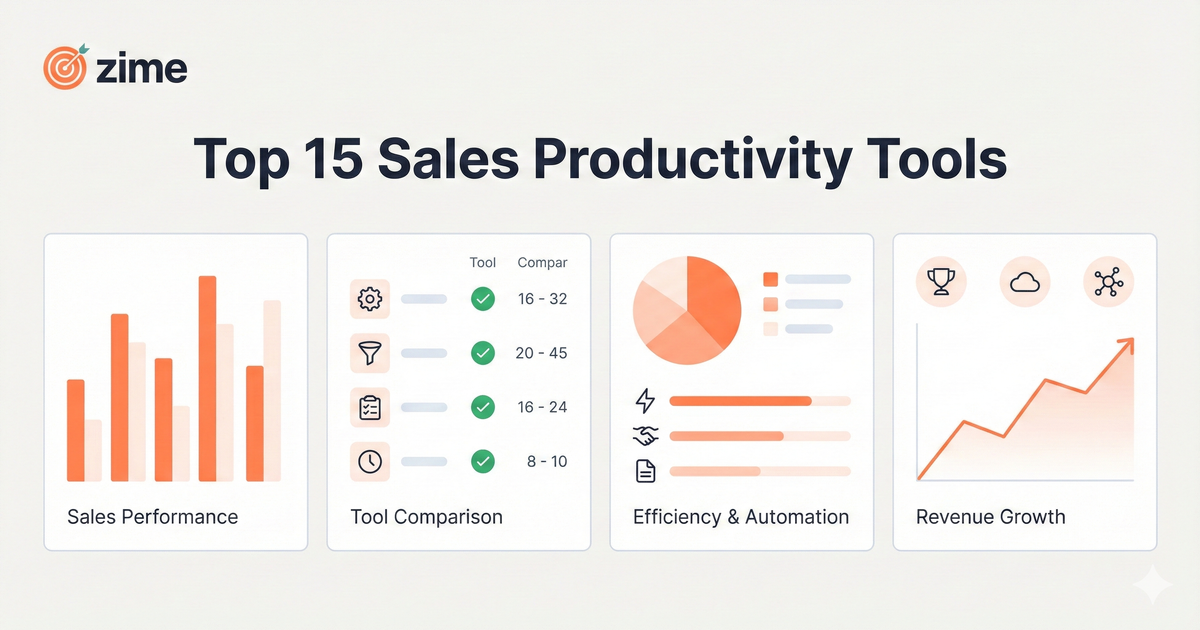 Top 15 Sales Productivity Tools in 2026: The Ultimate Guide for SaaS ...