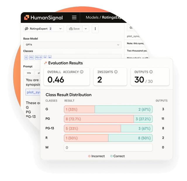 Data Labeling Platform for Machine Learning | HumanSignal