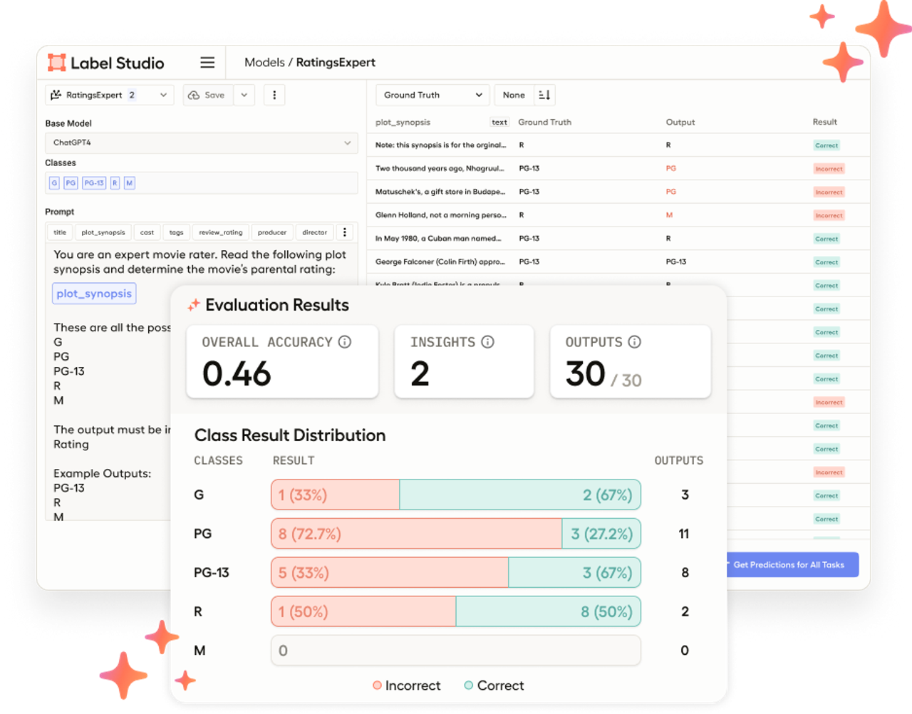 Data Labeling Platform for Machine Learning | HumanSignal