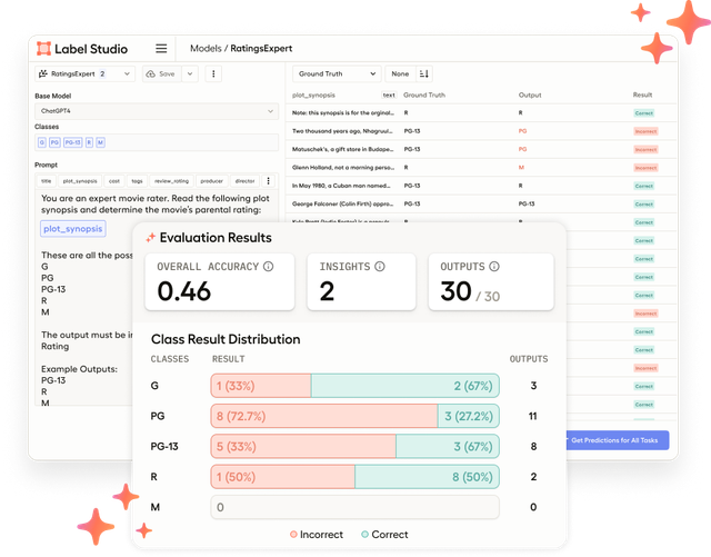 Data Labeling Platform for Machine Learning | HumanSignal