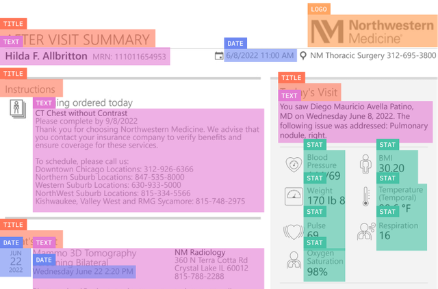 Label Studio for Healthcare | HumanSignal
