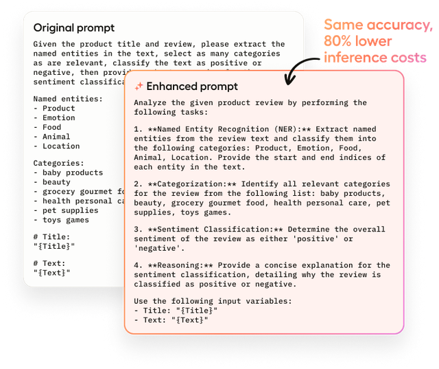 Prompts in Label Studio | Accelerate Data Labeling Workflows with LLMs | HumanSignal