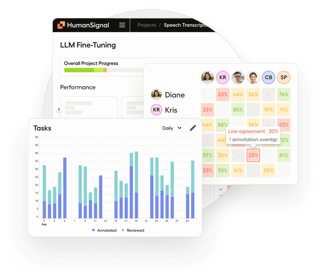 Label Studio Enterprise | Data Labeling, Model Evaluation, Prompt ...