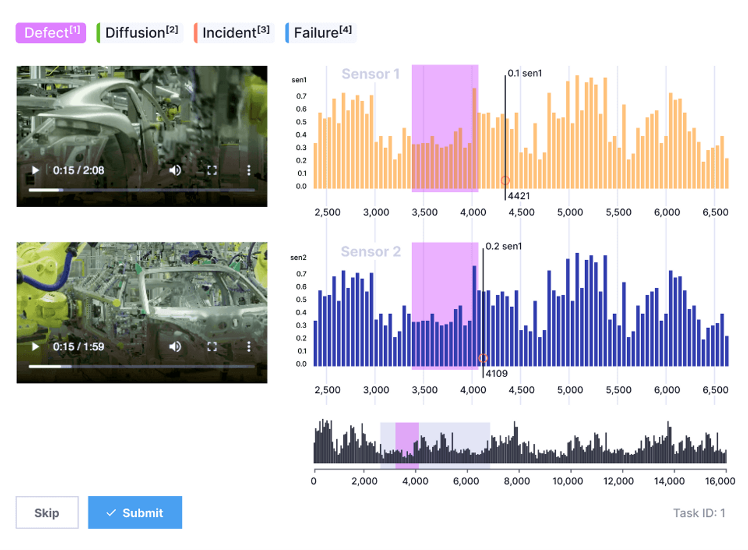 Label Studio Enterprise | Data Labeling, Model Evaluation, Prompt Engineering for AI and Machine ...