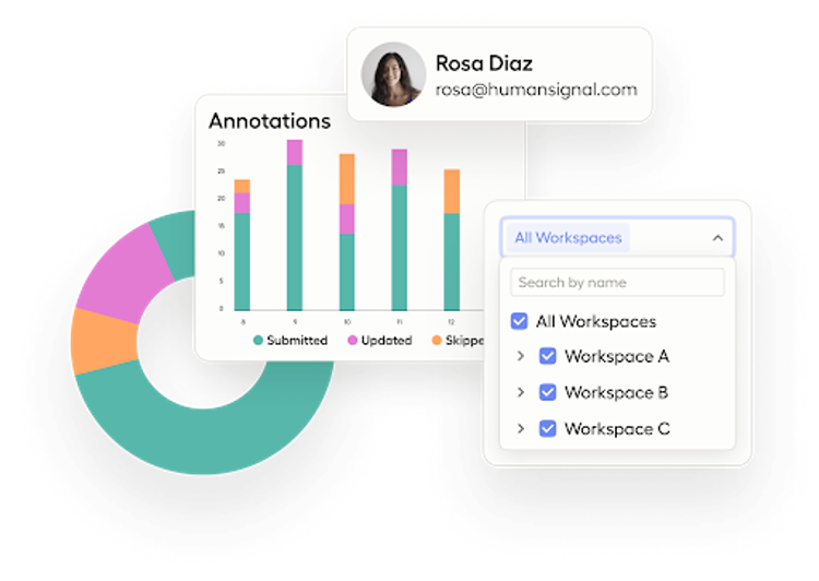 Label Studio Enterprise | HumanSignal