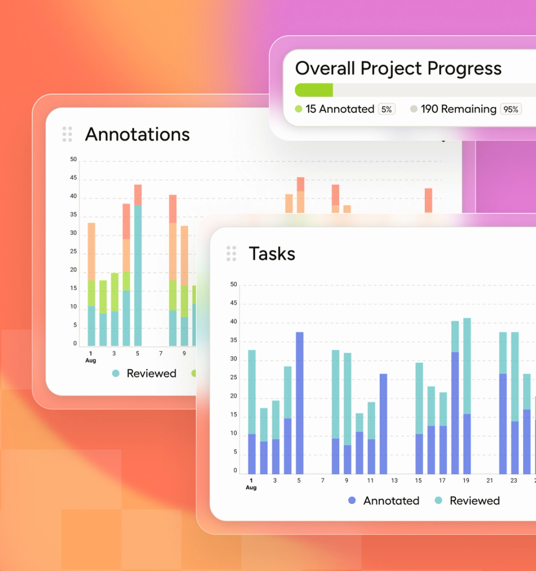 Data Labeling Platform for Machine Learning | HumanSignal