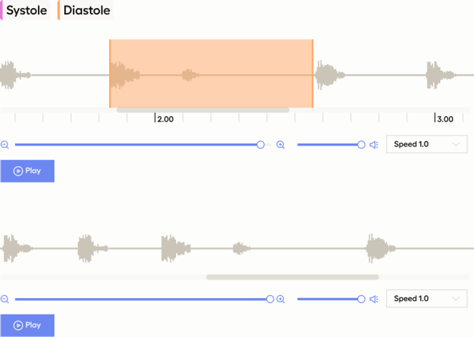 Label Studio for Healthcare | HumanSignal