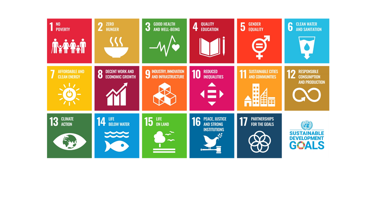 CAKE on the global goals | CAKE