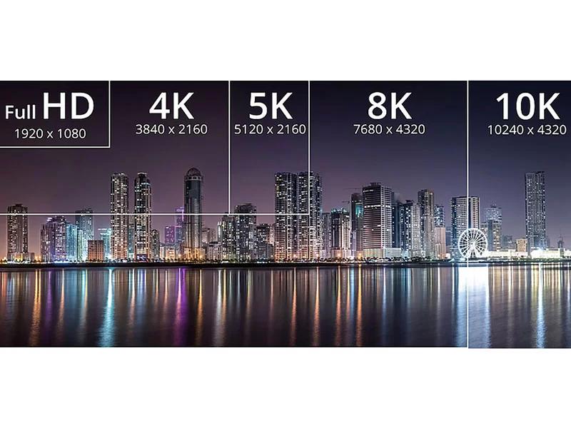 What is the difference between HD, Full HD, Ultra HD, 2K, 4K, 8K and ...