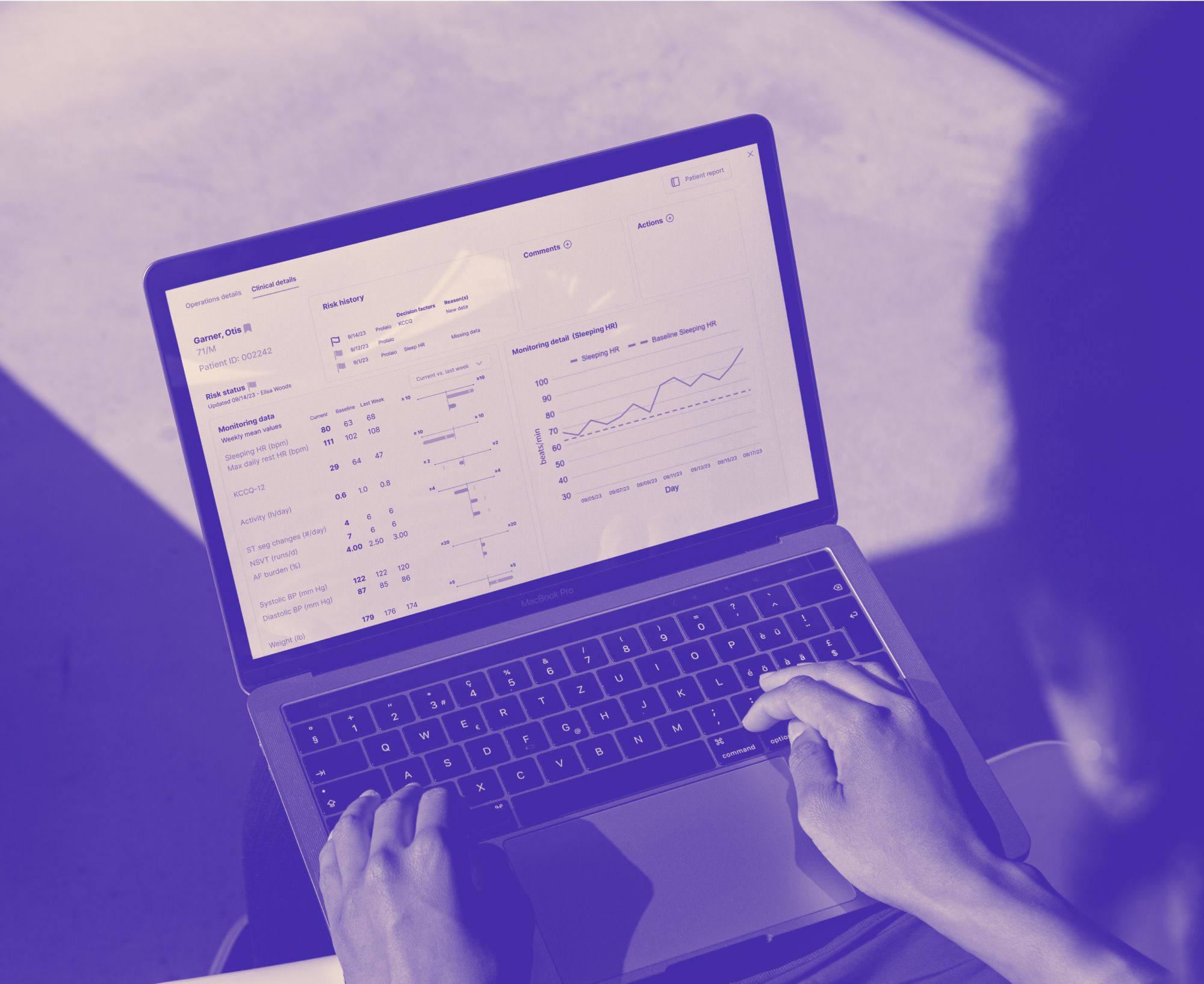 Researchers - Prolaio