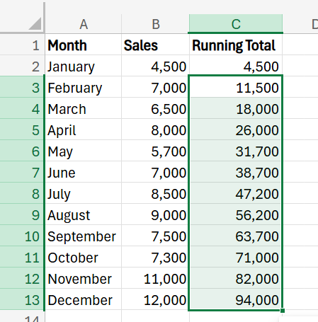 How to Calculate Running Totals in Excel (3 Easy Methods)