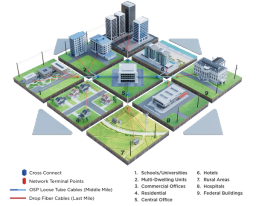 Home [superioressexcommunications.com]