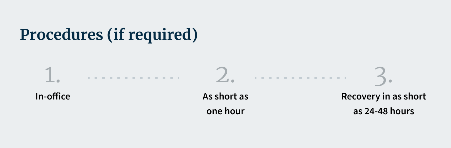 Del Rey MD | Marina del Rey | Long Beach | Bakersfield