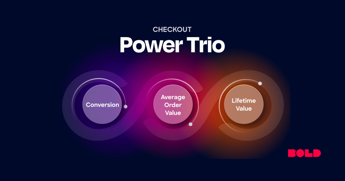 Checkout Power Trio | Bold Commerce