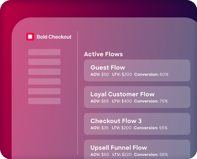 Tailored Checkout - Because One-Size Never Fits All | Bold Commerce