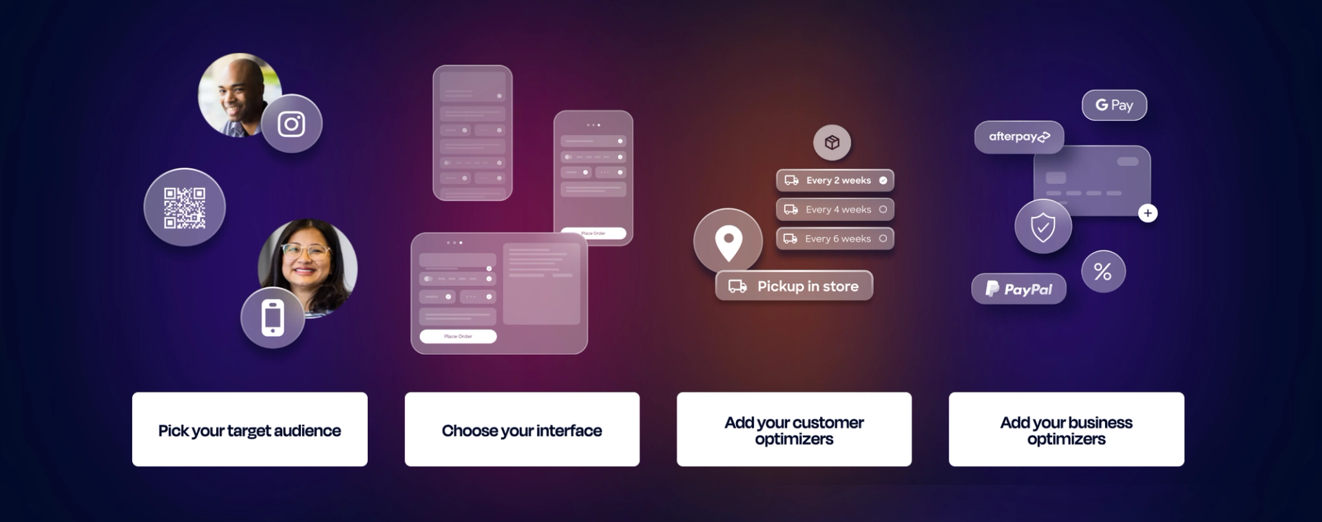 When is the right moment to upgrade your Adobe (or Magento) Checkout to ...