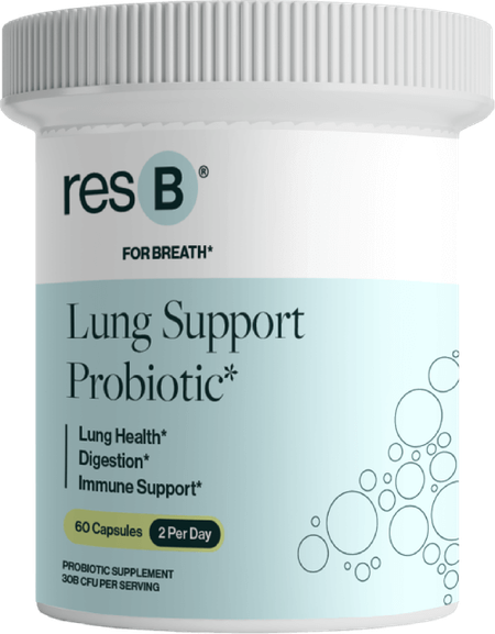 resbiotic Seasonal Prep Kit | Resbiotic