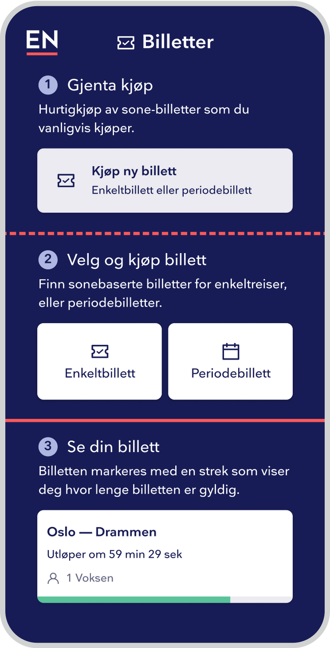 Billetter | Om Entur