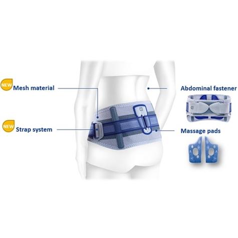 Bauerfeind Sacroloc Back Support - Pelvic Belt | Podobrace.co.uk