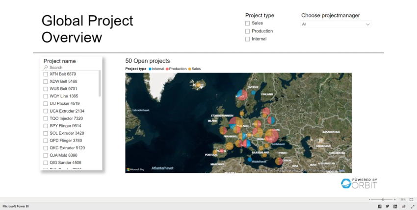 5 Free Power BI Project Management Dashboards - Orbit Online